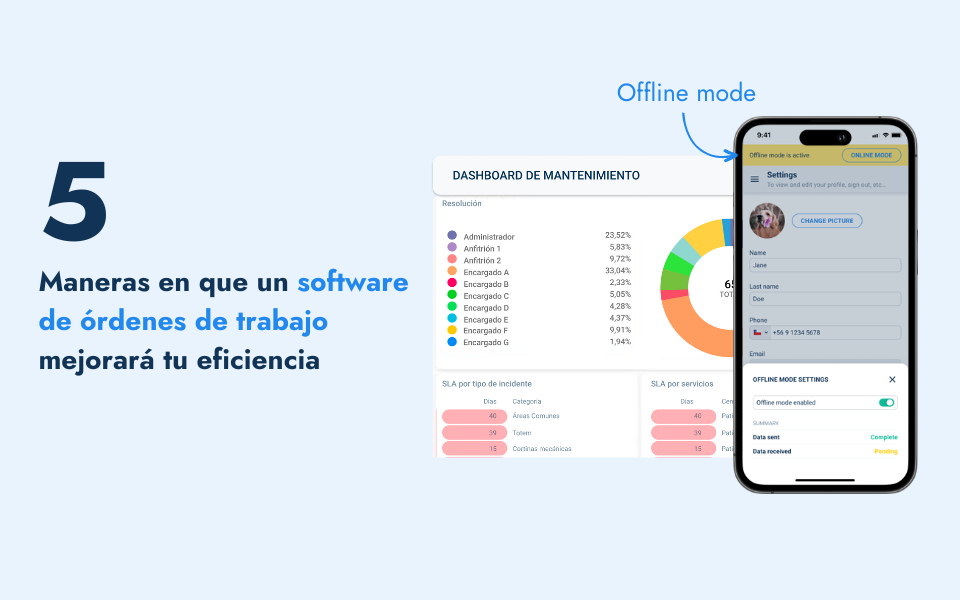 5 maneras en que un software de órdenes de trabajo puede mejorar la eficiencia en tu empresa